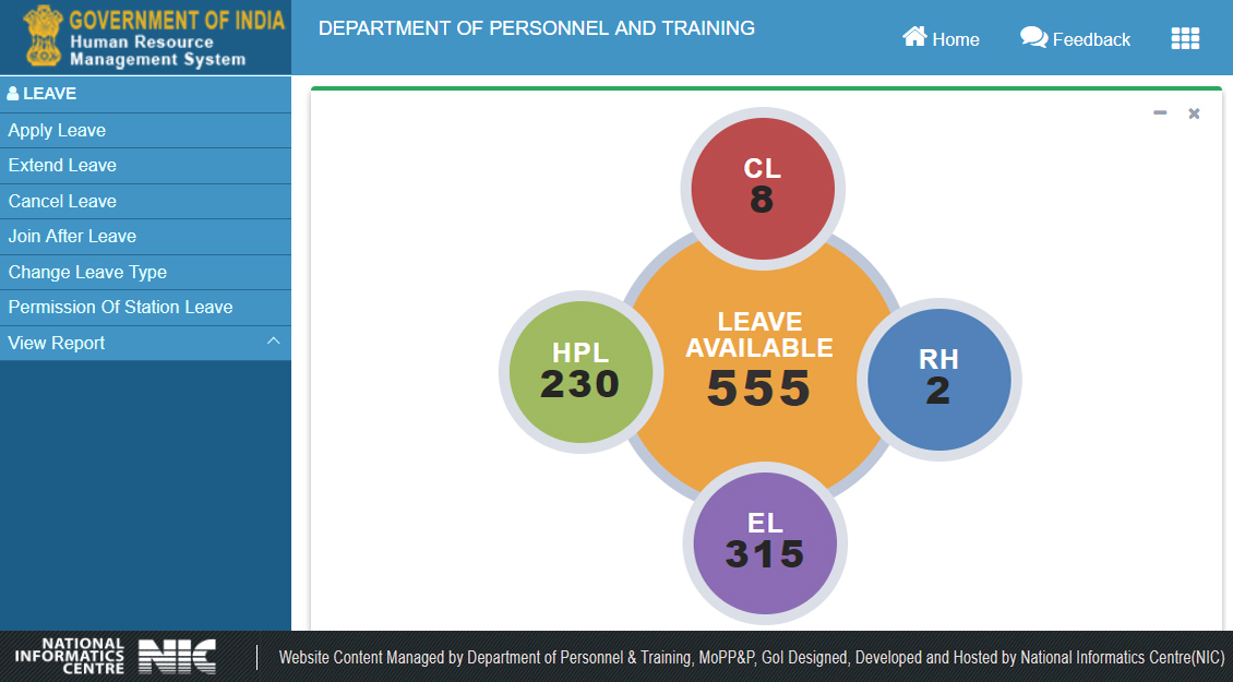 eHRMS- Human Resource Management System: Digital platform for Personnel ...