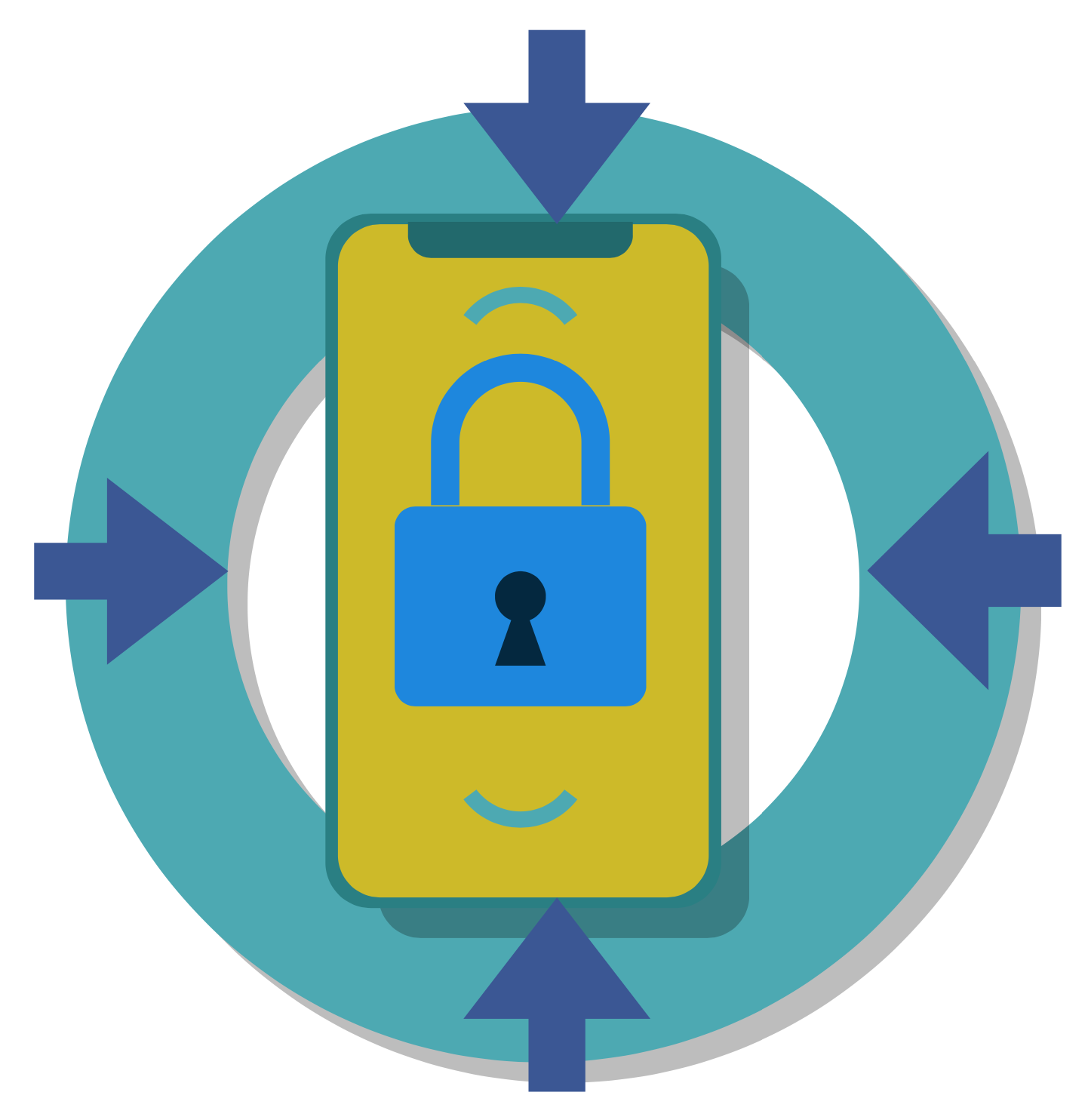 Securing Mobile Applications - Best practices in Mobile Application ...