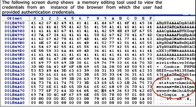 Salted Hashing of Passwords | Informatics Article