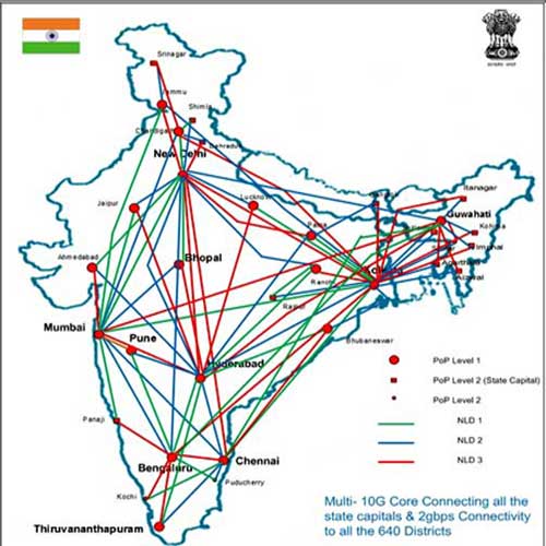 National Knowledge Network | Informatics Article